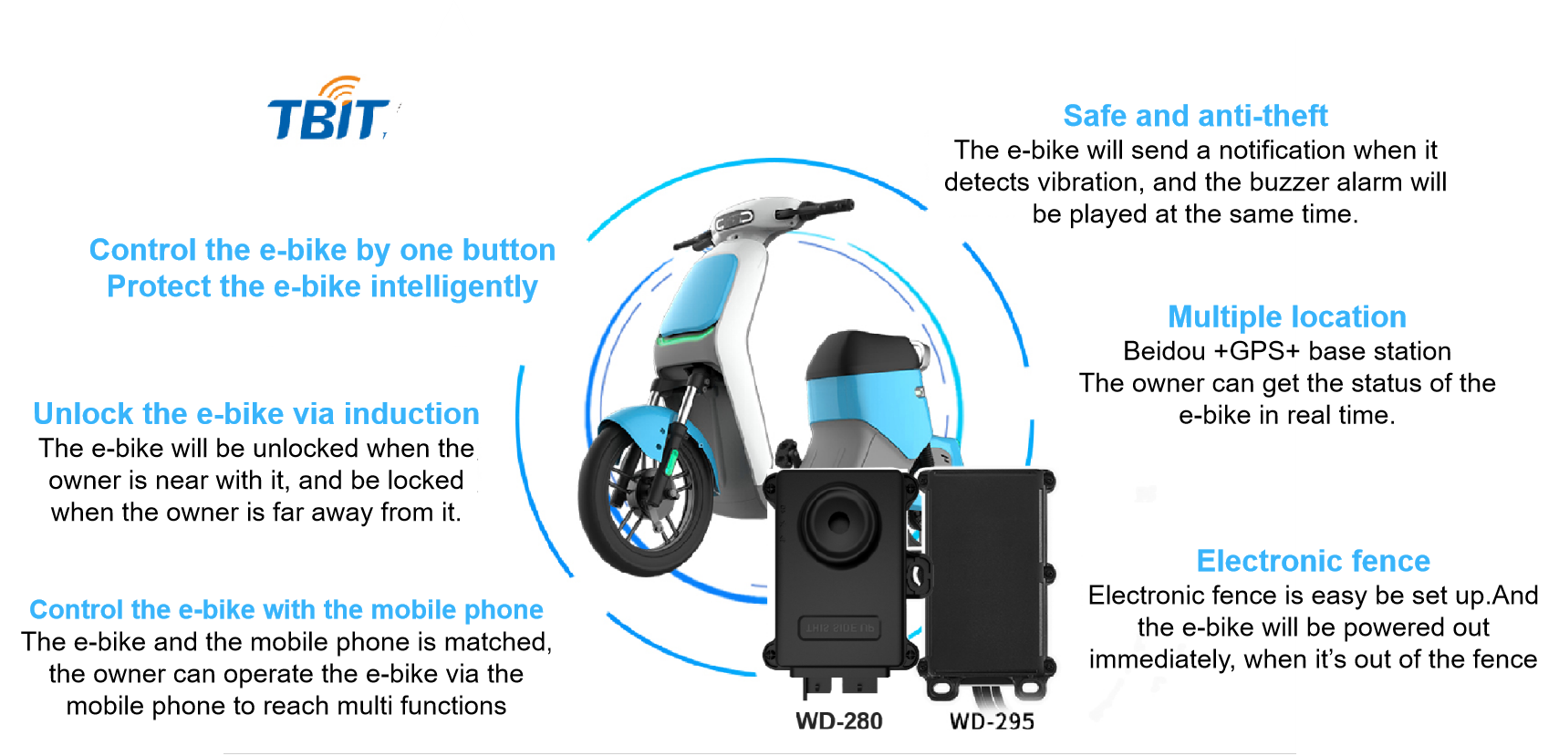 News - Two-wheeled intelligent solutions help overseas motorcycles ...